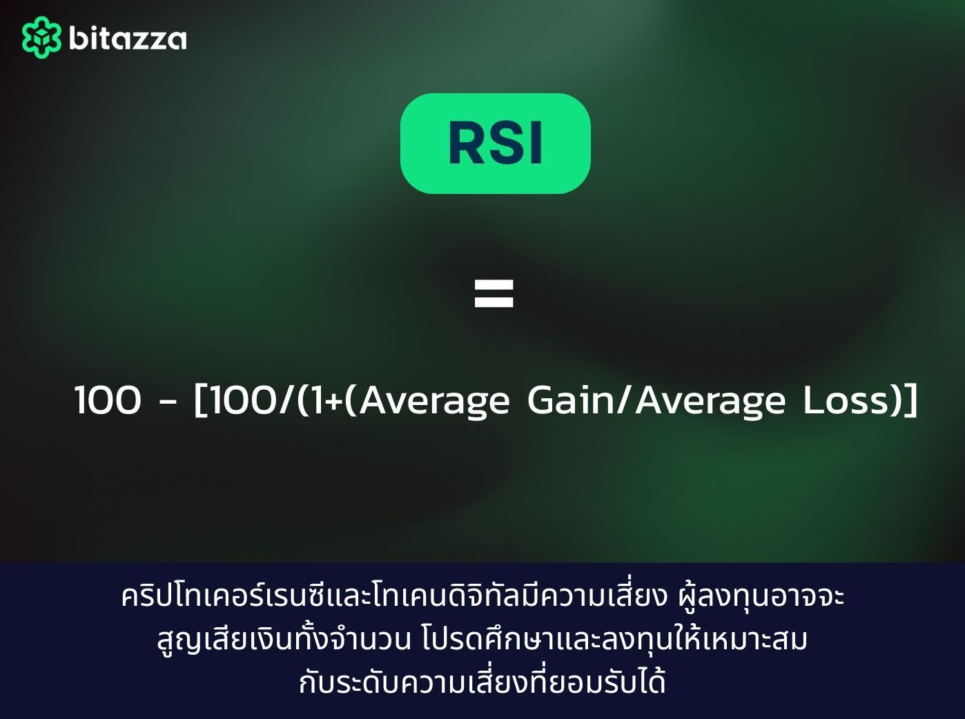 RSI คืออะไร? เจาะลึกอินดิเคเตอร์ยอดฮิต เข้าใจภายใน 5 นาที